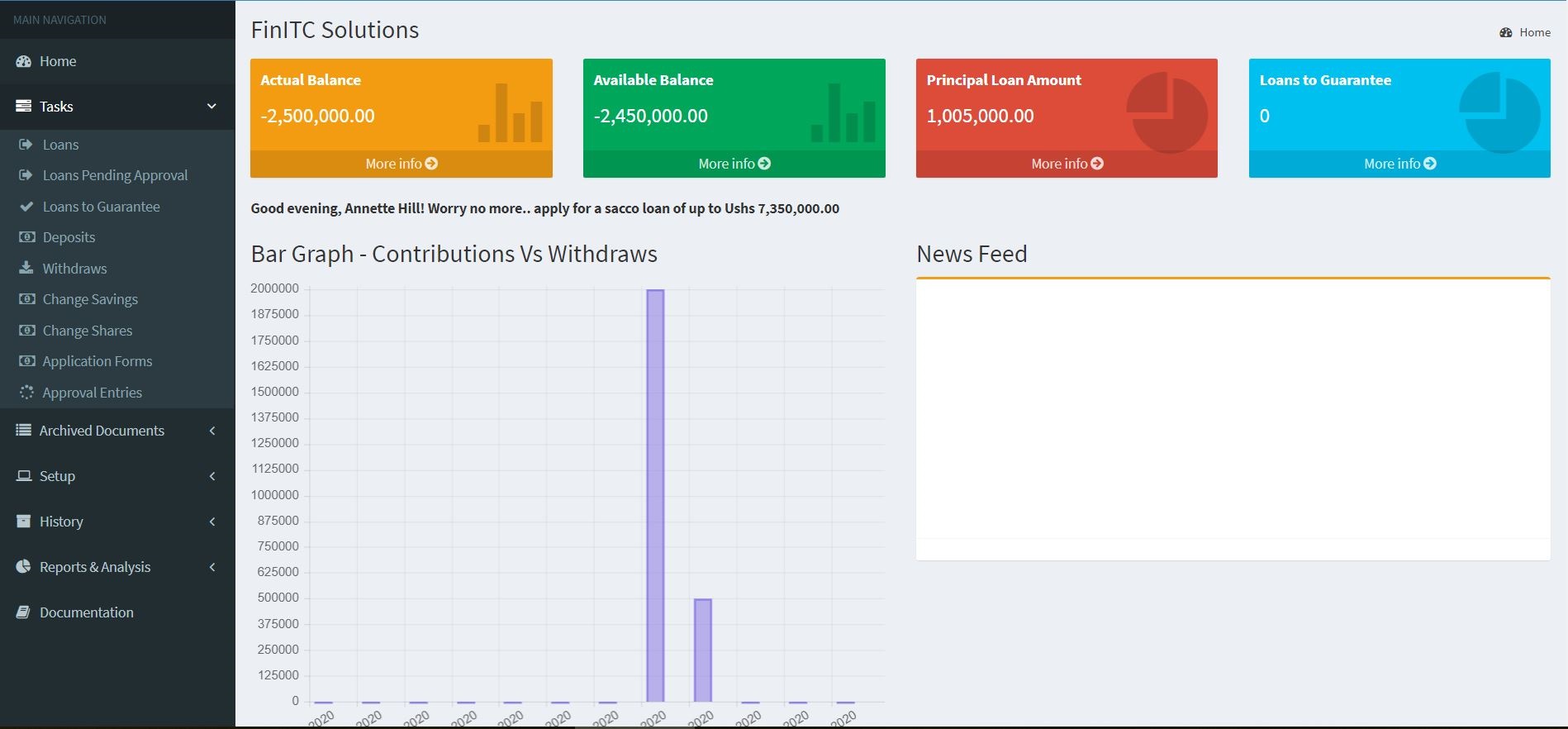 FinITC - Sacco Management Solution Documentation